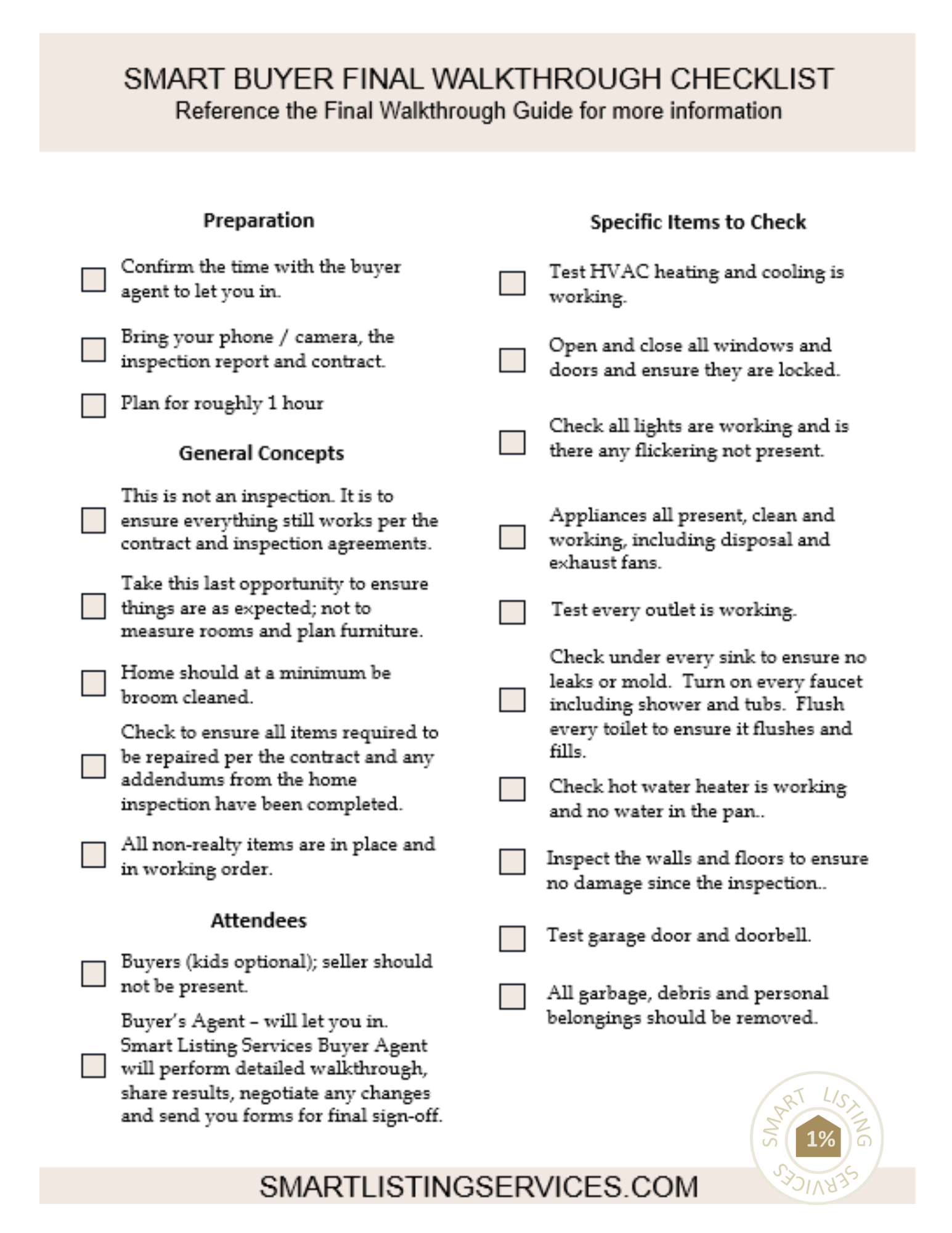 Smart Buyer Final Walkthrough Checklist | Smart Listing Services